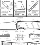 White Knife Poster - A Modern Guide to Knives - 24x36"